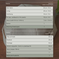 PDF Pattern | Cap, docker, miki – Laroze Pattern